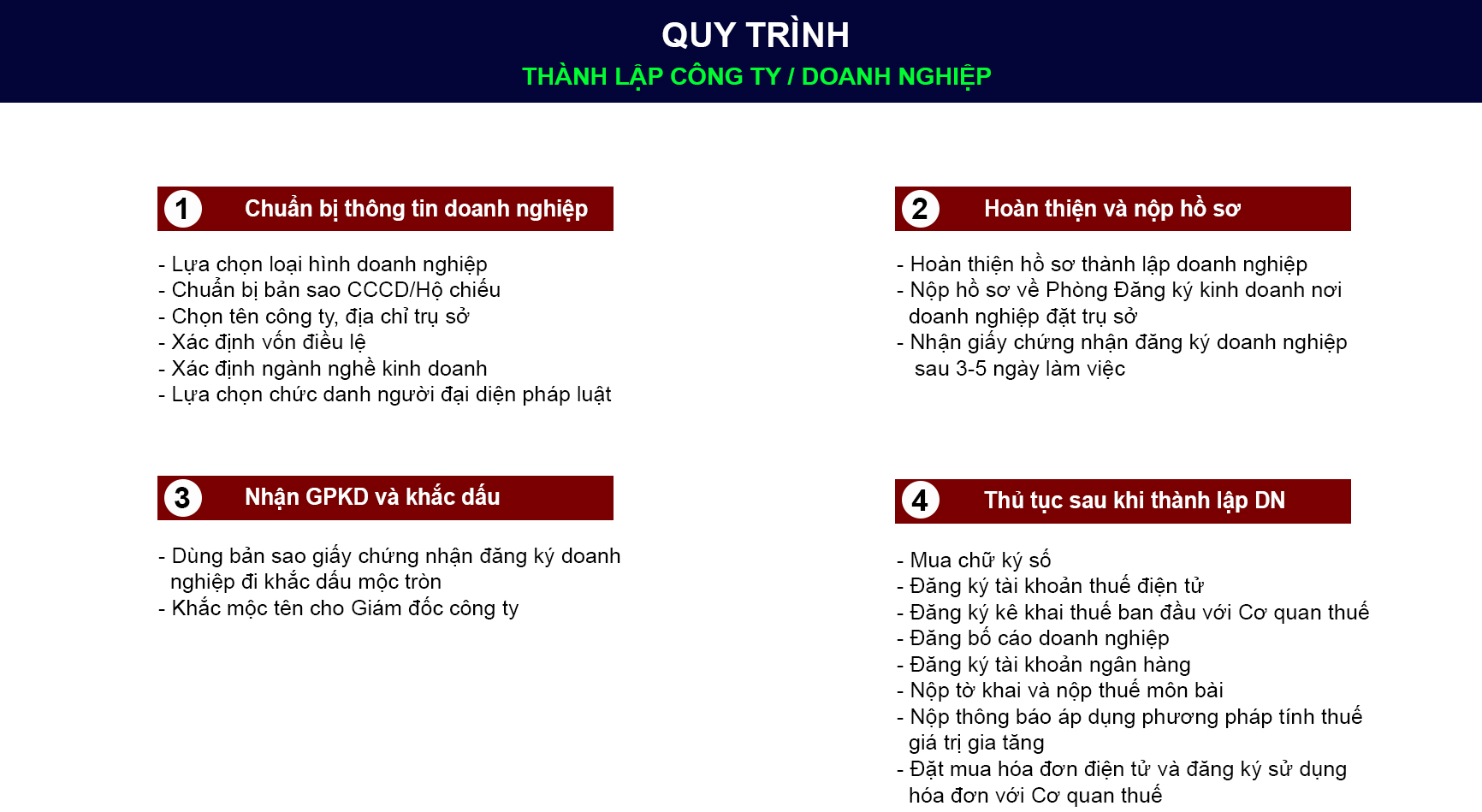 Thành lập Doanh nghiệp tại Đồng Nai trọn gói tư vấn miễn phí
